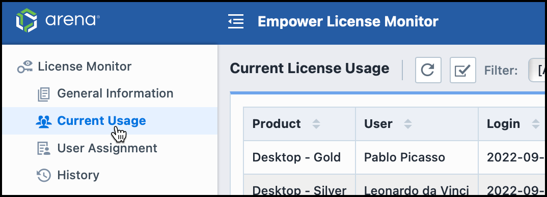 License Usage | Empower Help