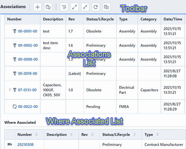 Object Associations | Empower Help