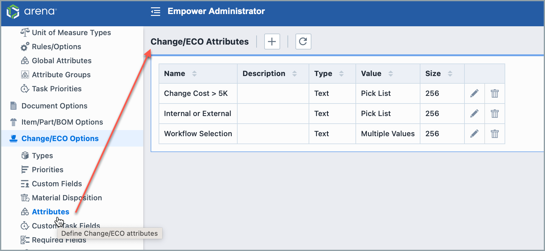 Attributes | Empower Help