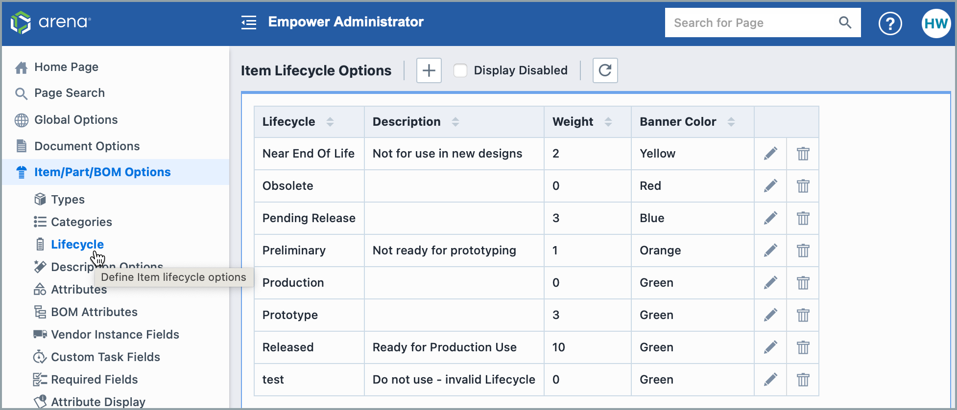 Object Statuses Lifecycle Empower Help