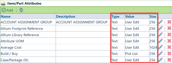 Attribute Management | Empower Help