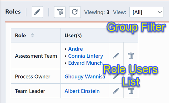 Roles | Empower Help