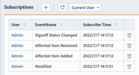 Subscriptions to Vendors | Empower Help