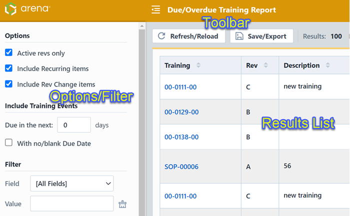 Due/Overdue Training | Empower Help