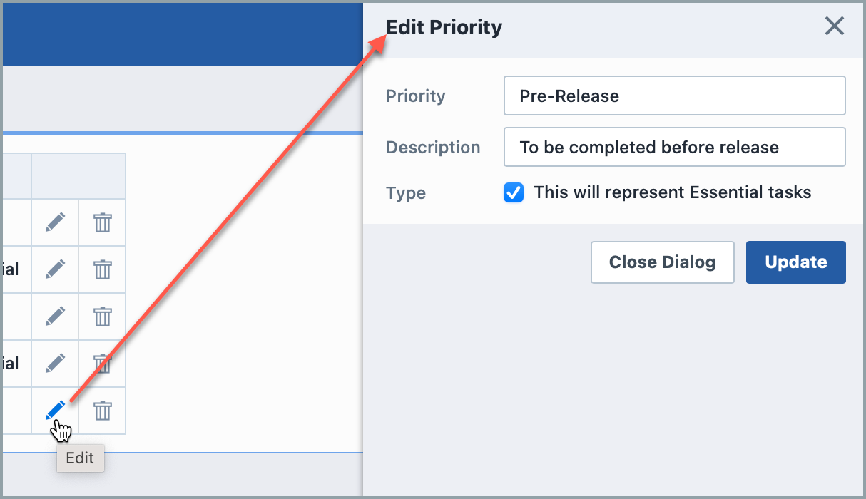 Task Priorities | Empower Help