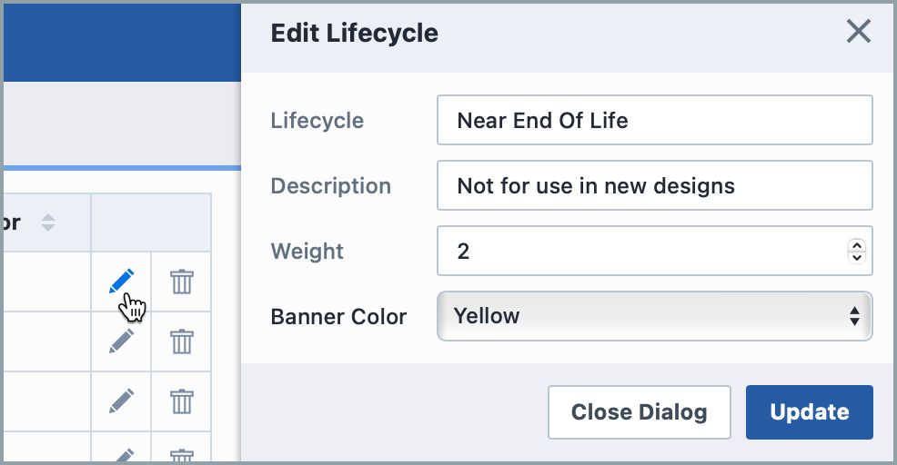 Object Statuses / Lifecycle | Empower Help