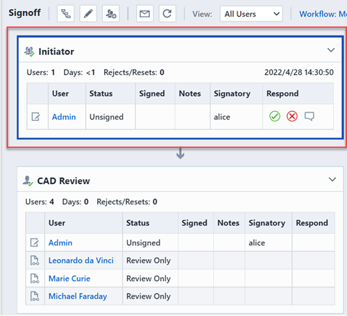 Signoff and Workflows | Empower Help