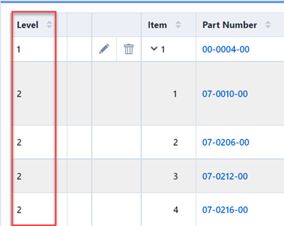 BOM Management | Empower Help