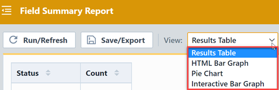 Summary By Status(Pie Chart,120 days) | Empower Help