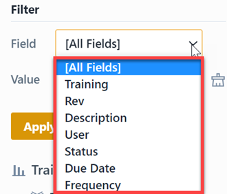 Due/Overdue Training | Empower Help