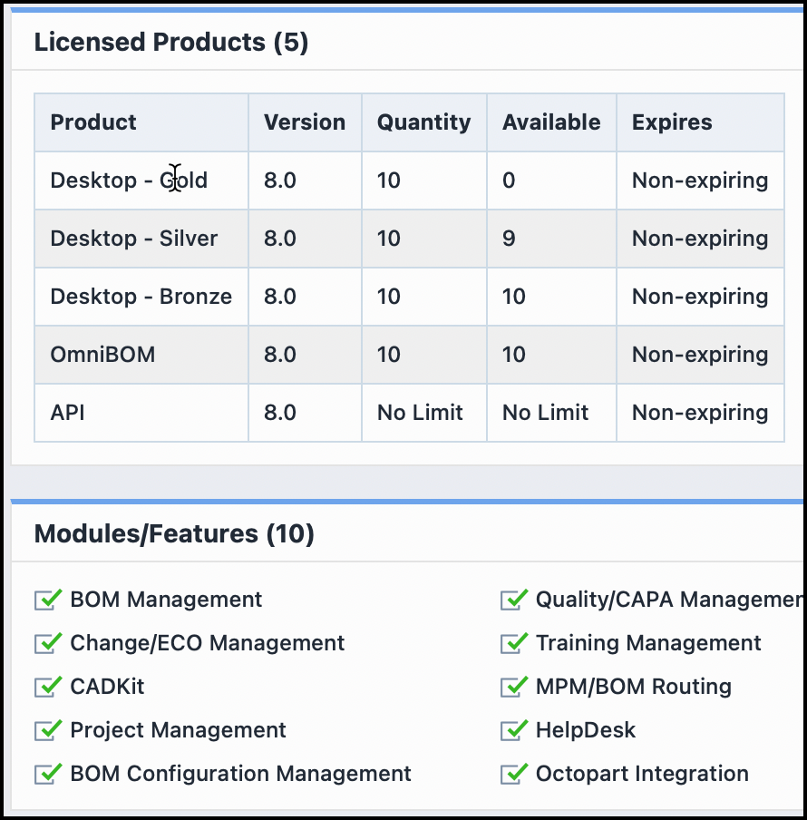 Licensing | Empower Help