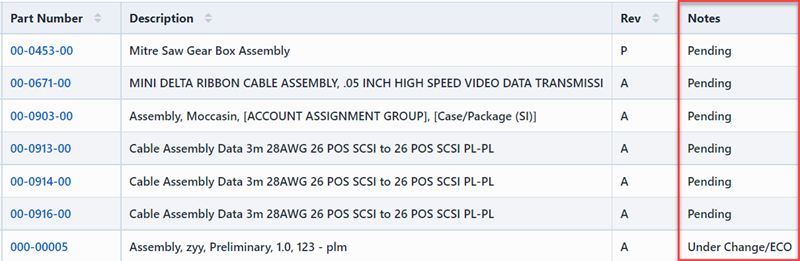 Affected Items | Empower Help