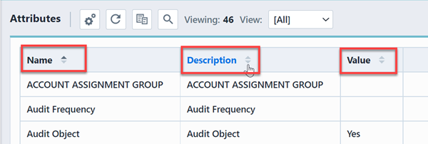 Attributes | Empower Help