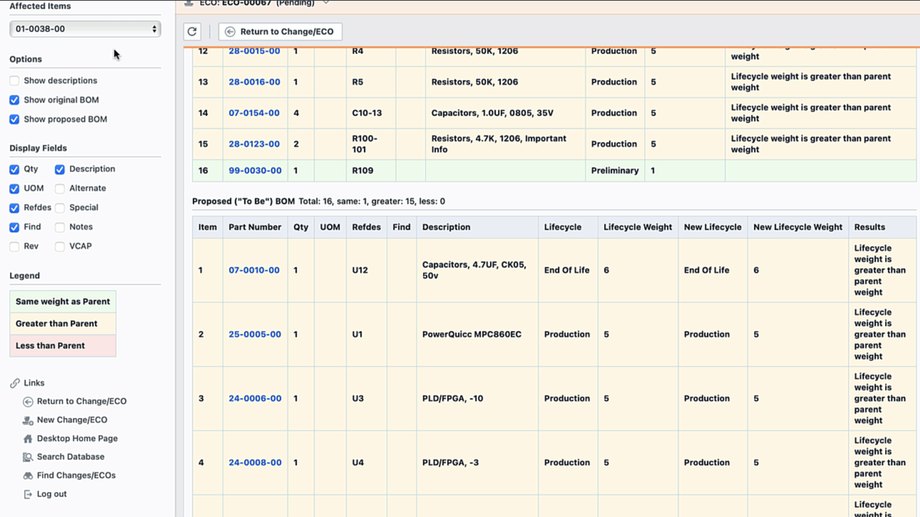 Affected Items | Empower Help